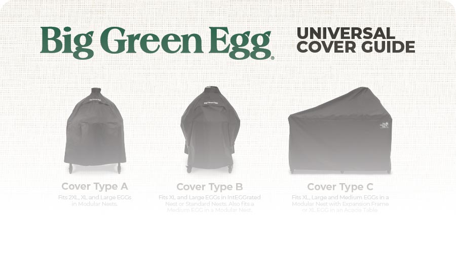 [FREE DOWNLOAD] Big Green Egg Covers Guide – Outdoor Home